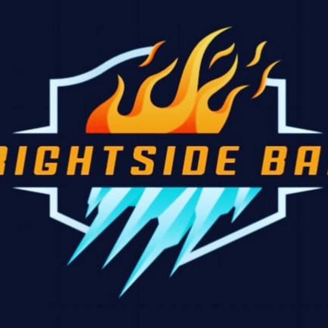 Brightside cover band - Musician in Belton SC - BandMix.com