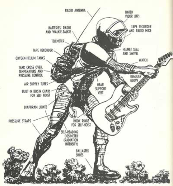 Rocket Science - Band in Los Angeles CA - BandMix.com