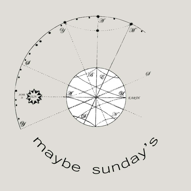 Maybe Sunday's - Band in Dawsonville GA - BandMix.com